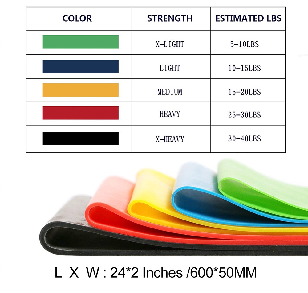 Exercise Band Yoga Gym Hip Training Resistance Band Workout Set Elastic ...