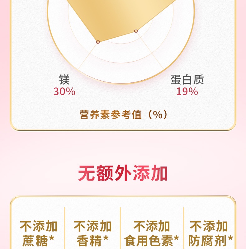 [Wholesale available] Quaker Five 5 White Multi Grain Oat 桂格 五白 混合即食麦片 ...