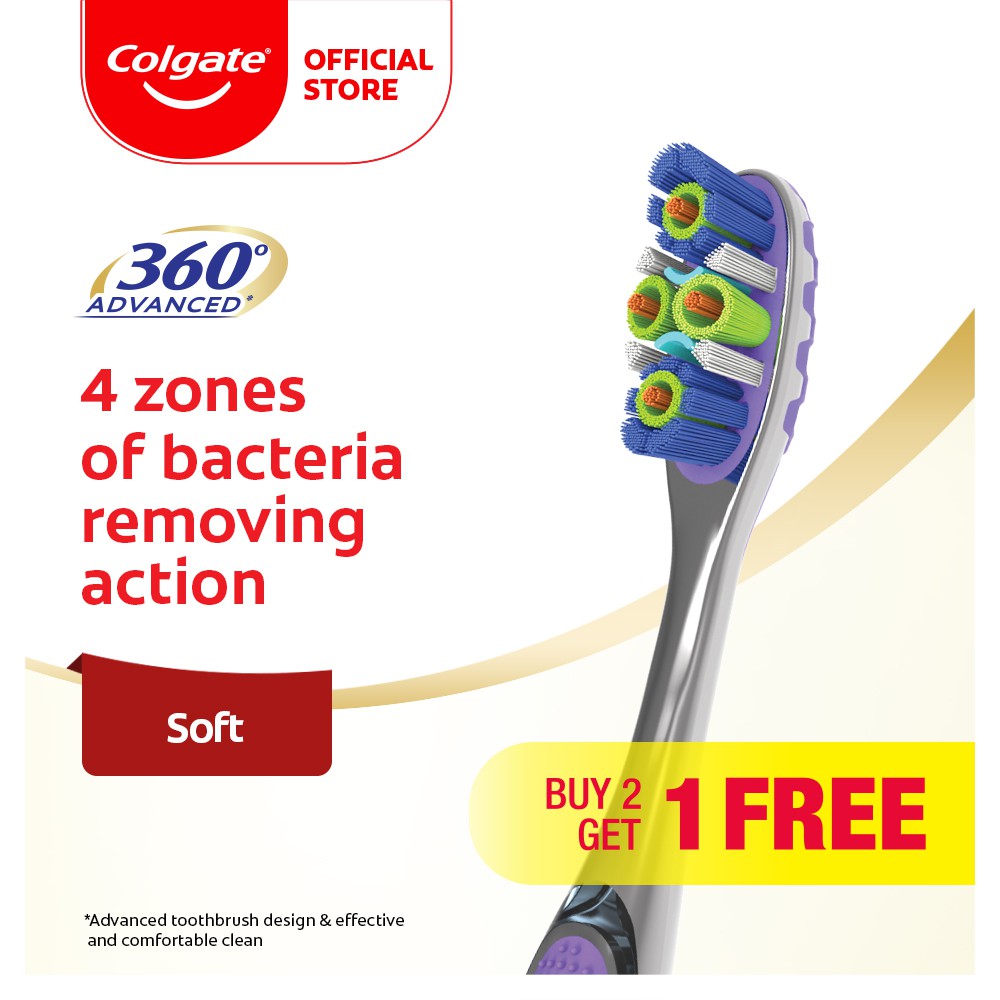 Colgate 360 Advanced Toothbrush Valuepack 3s (Soft) | Shopee Malaysia