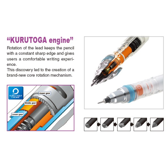 Auto Lead Rotation Uni Kuru Toga Roulette Model Mechanical Pencil (0 ...