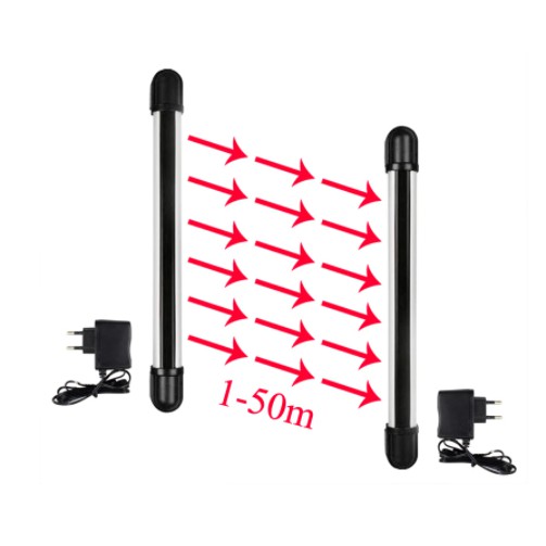 WIRELESS INTRUDER BEAM ALARM SYSTEM | Shopee Malaysia