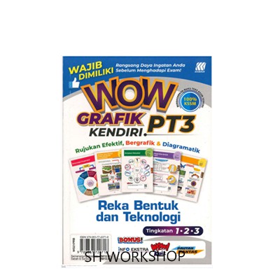 WOW Grafik PT3 Rujukan Efektif Bergrafik & Diagramatik - Reka Bentuk & Teknologi Tingkatan 1,2,3 ...