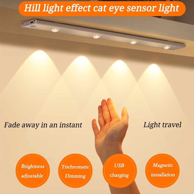 Licer Led Motion Sensor Cat Eye Cabinet Light 4 Modes 3 Colors Stepless ...