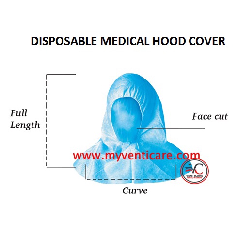 DISPOSABLE MEDICAL HOOD COVER (1PC) | Shopee Malaysia