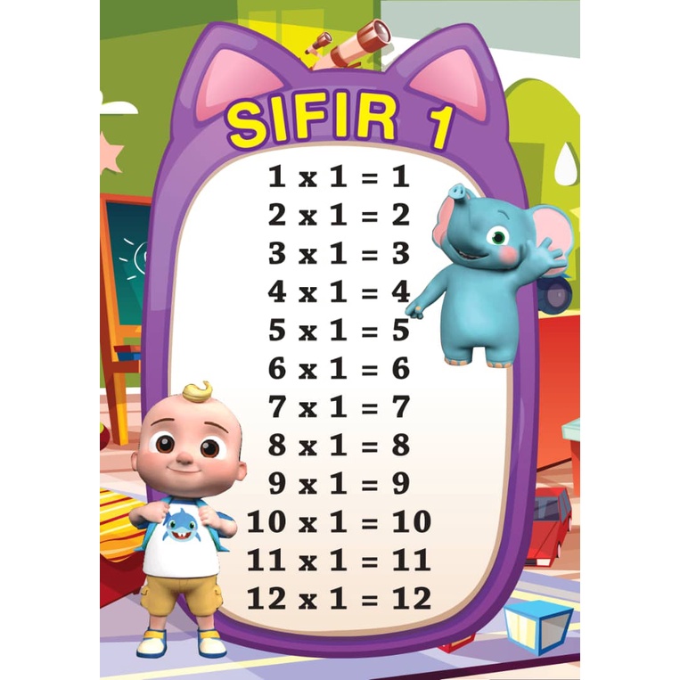 SIFIR 1 HINGGA 12 ( FLASHCARD UNTUK KANAK-KANAK ) | Shopee Malaysia