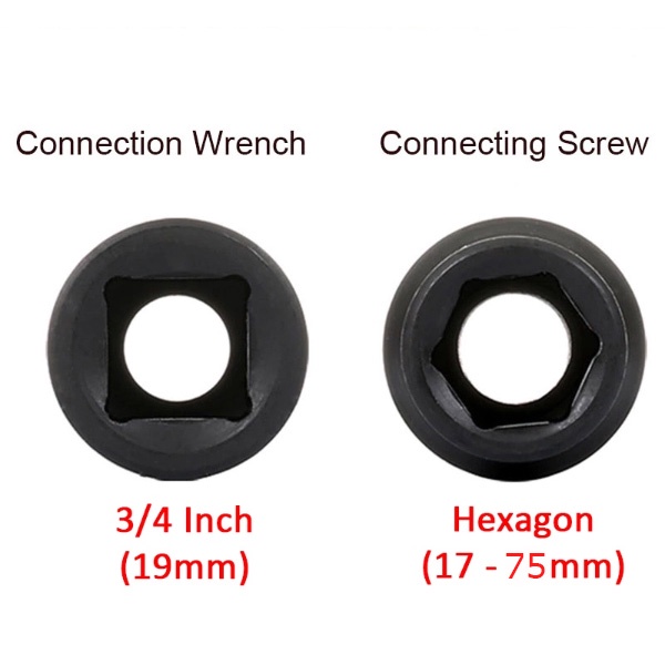 3/4 INCH X 60MM BLACK HEX IMPACT SOCKET BOX SOCKET 17MM TO 65MM IMPACT ...