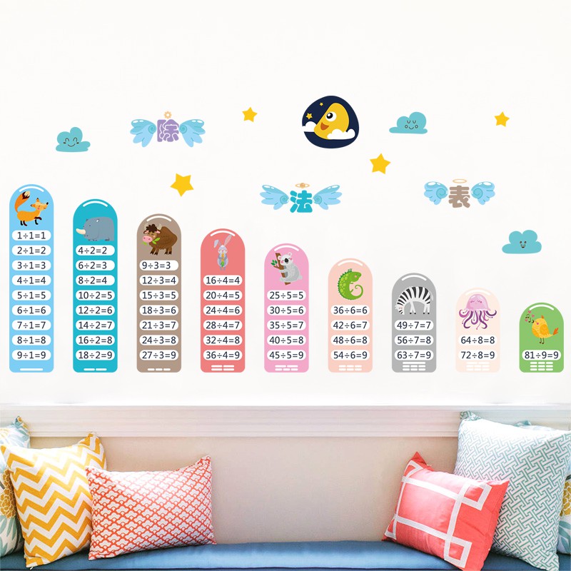 Division table early education children baby room cartoon stickers ...