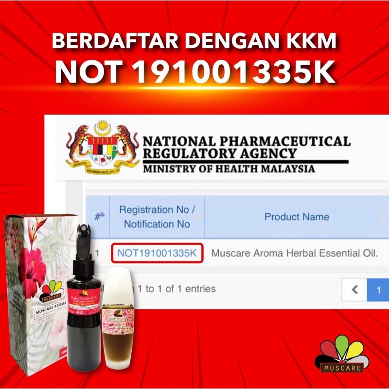 ️PENAWAR ️Anxiety, Migraine ,Sakit Saraf,Angin Badan- Muscare Aroma ...