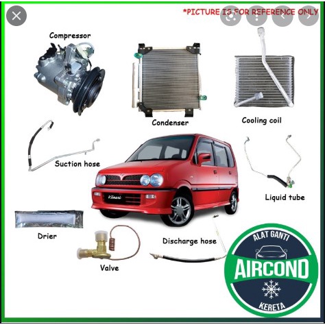 COMBO SET KENARI KELISA DENSO SYSTEM AIR COND COMPLETE FULL SET ...