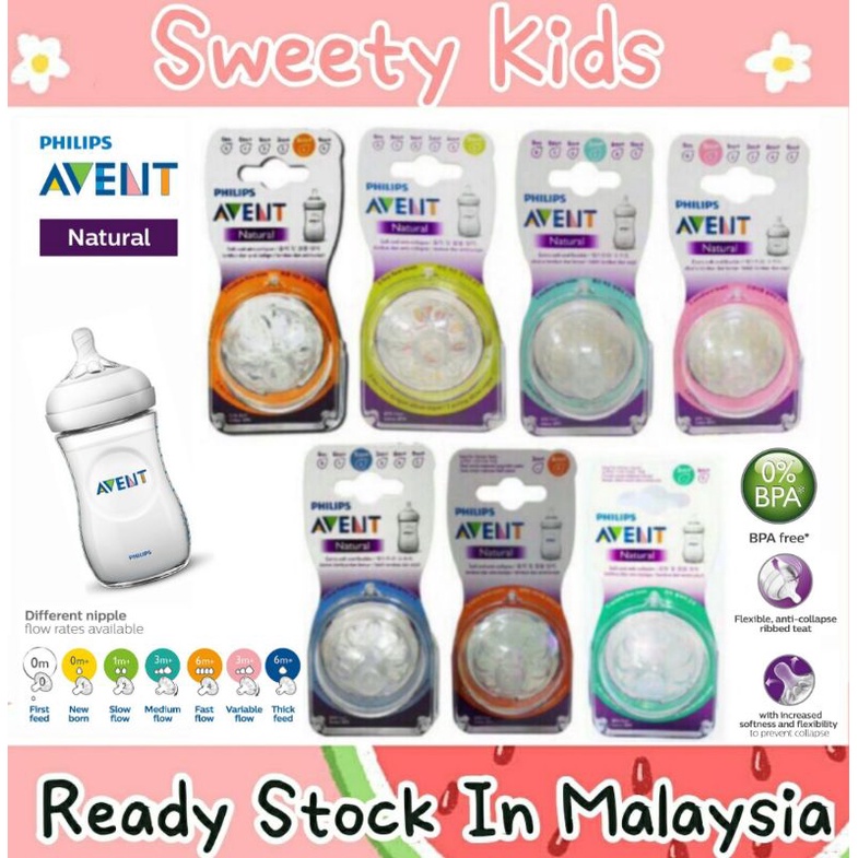 *READY STOCK*💯 Original Avent Philips Teats Nature/Puting Avent Natural ...