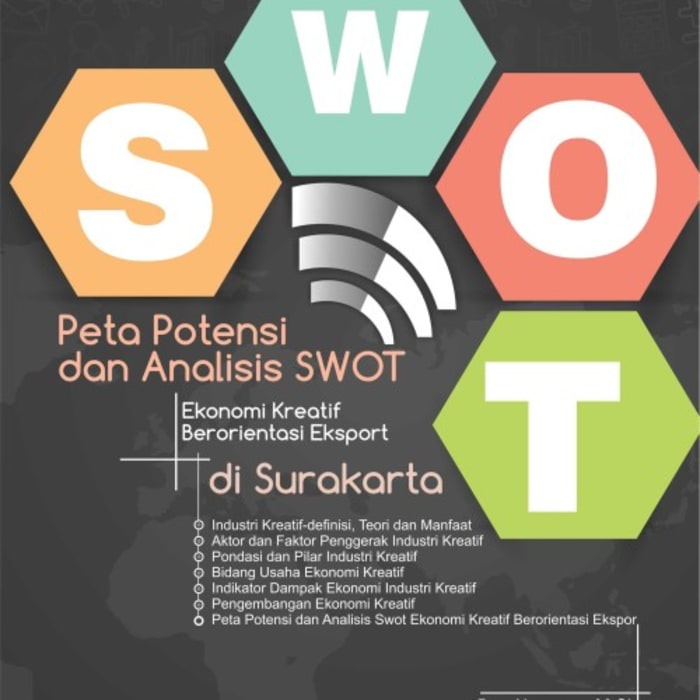 Potential Map and Swot Analysis of the Creative Economy | Shopee Malaysia