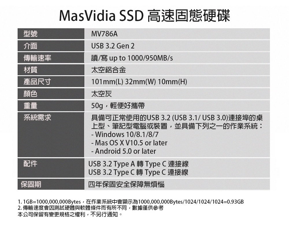 SSD Mobile Hard Drive Type C High Speed 10Gbps External Backup Storage ...
