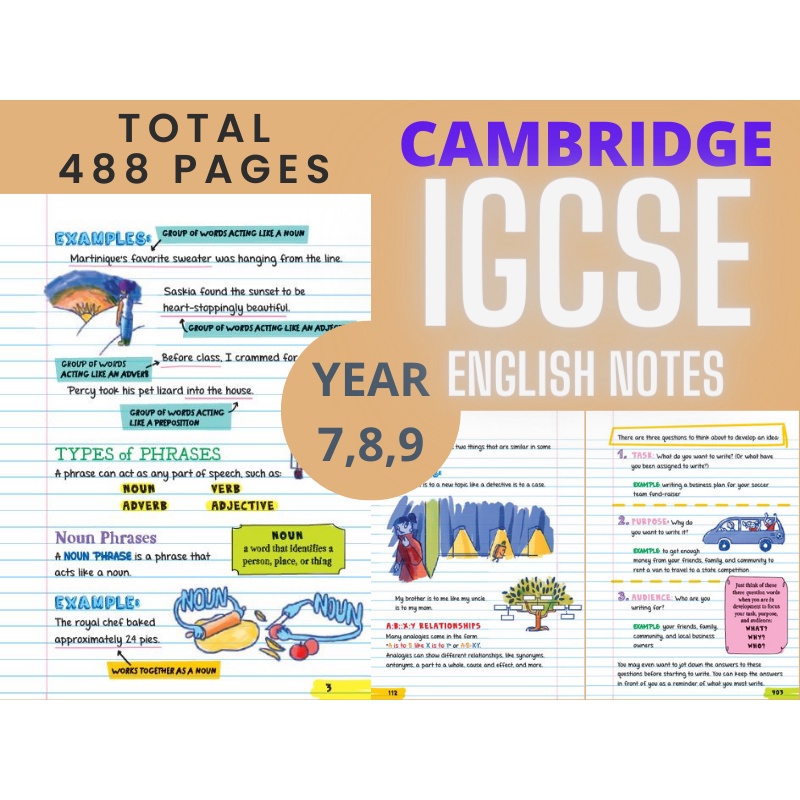 KS3 English Notes For Year 7,8,9 *softcopy* | Shopee Malaysia