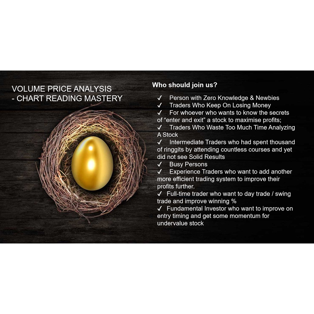 Volume Price Analysis - VPA Chart Mastery (Advance Wyckoff) | Shopee ...