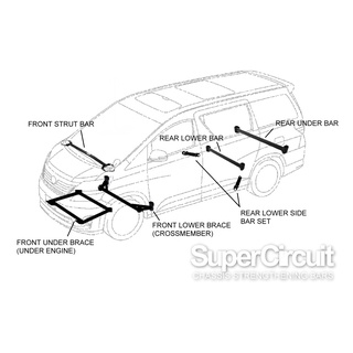 Toyota Alphard Vellfire ANH20 2008-2014 - Super Circuit Rear Under Bar ...