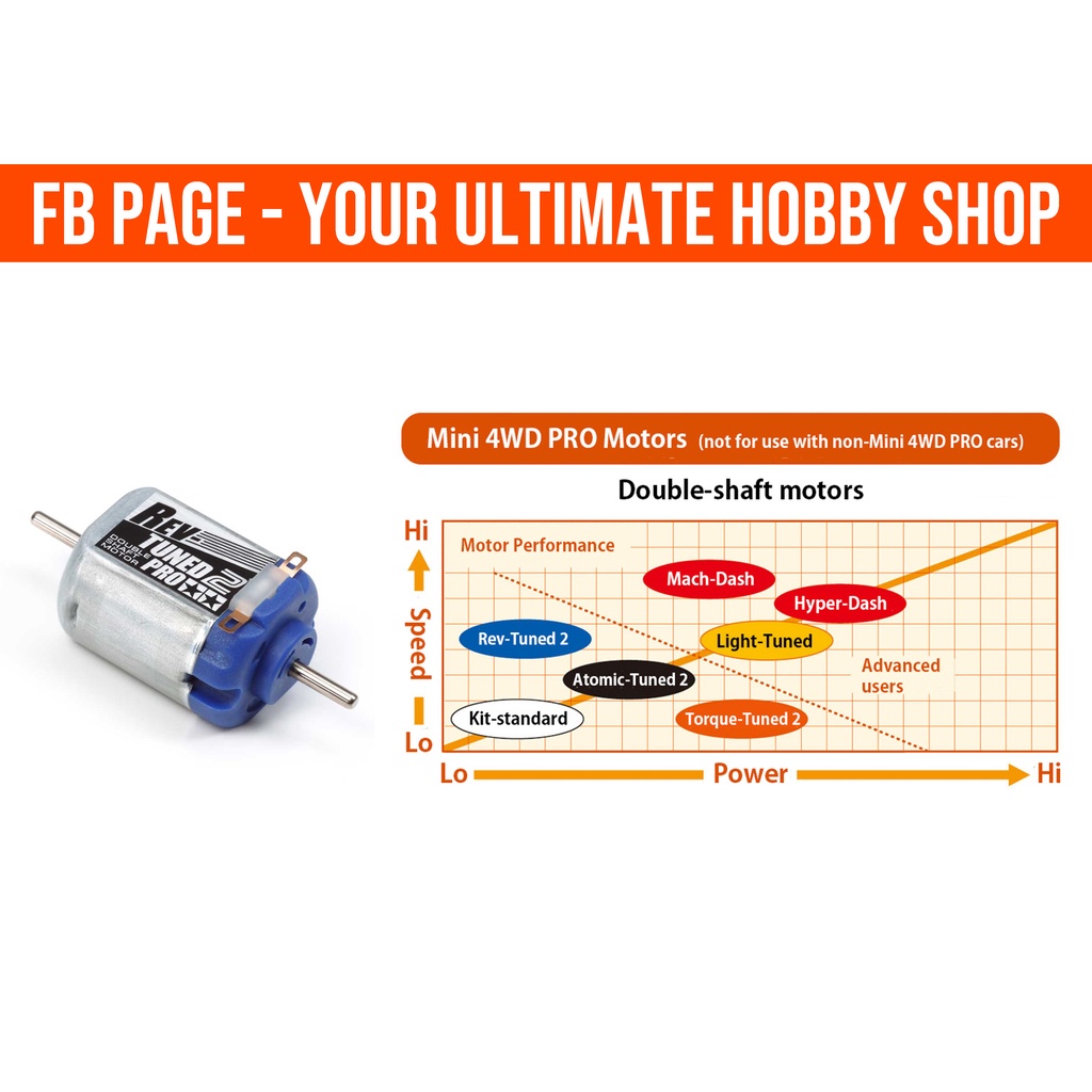 TAMIYA 15488 Tune-Up Parts Rev-Tuned 2 Motor Pro (Double Shaft Motor ...