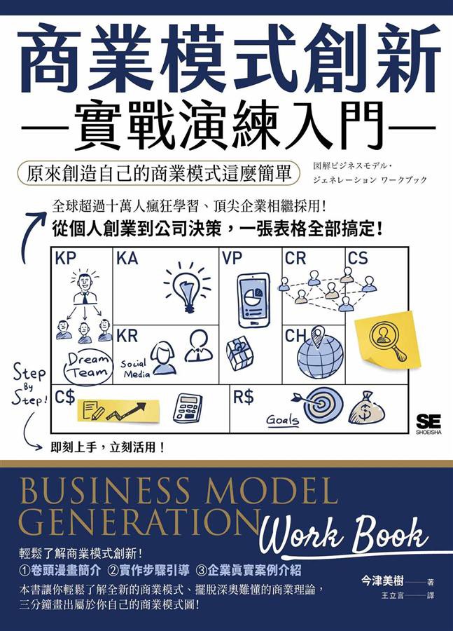 Introduction To Commercial Model Innovative Practical Combat Exercises ...