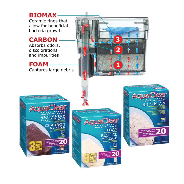 Hagen Aquaclear 20 Power Filter Media Replacement Carbon / BioMax ...