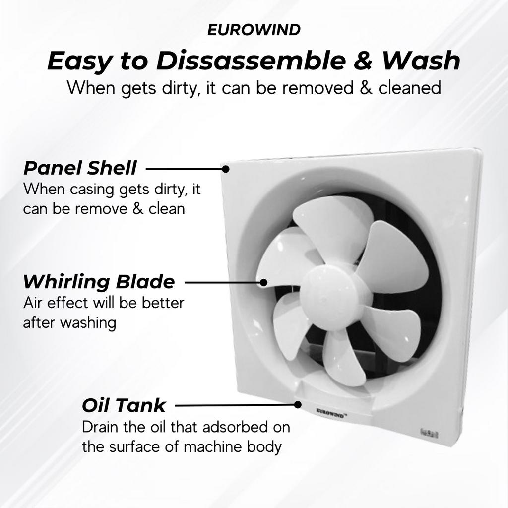KDK/EUROWIND/MITSUBISHI (8"/20cm) / (10"/25cm) / (12"/30cm)Wall Mount ...