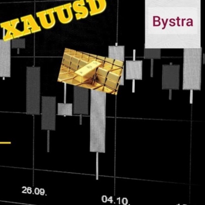 Nora Bystra - Supply and Demand Course + POB Notes | Shopee Malaysia