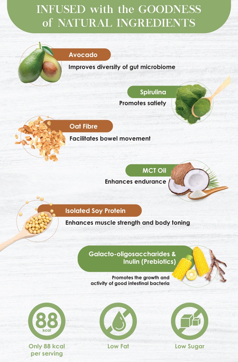 Kinohimitsu Royal Green (1kg x 2 Cans) *𝟖𝟖 𝐊𝐂𝐀𝐋 per serving only ...