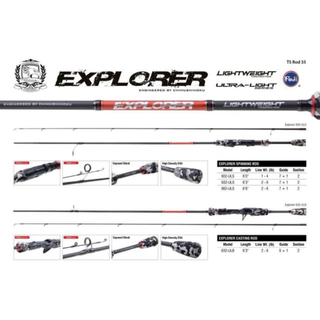 Team Seahawk Explorer Fishing Rod - Ultra Light Series | Shopee Malaysia
