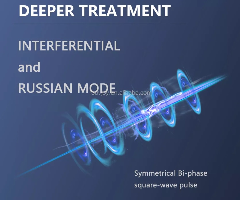 Professional ROOVJOY 4-IN-1 Interferential And Russian Stimulation ...
