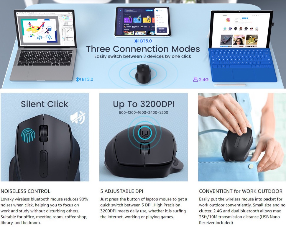 VicTsing PC350 Muti-Device Wireless Mouse 2.4G+Dual Bluetooth 3 Modes ...