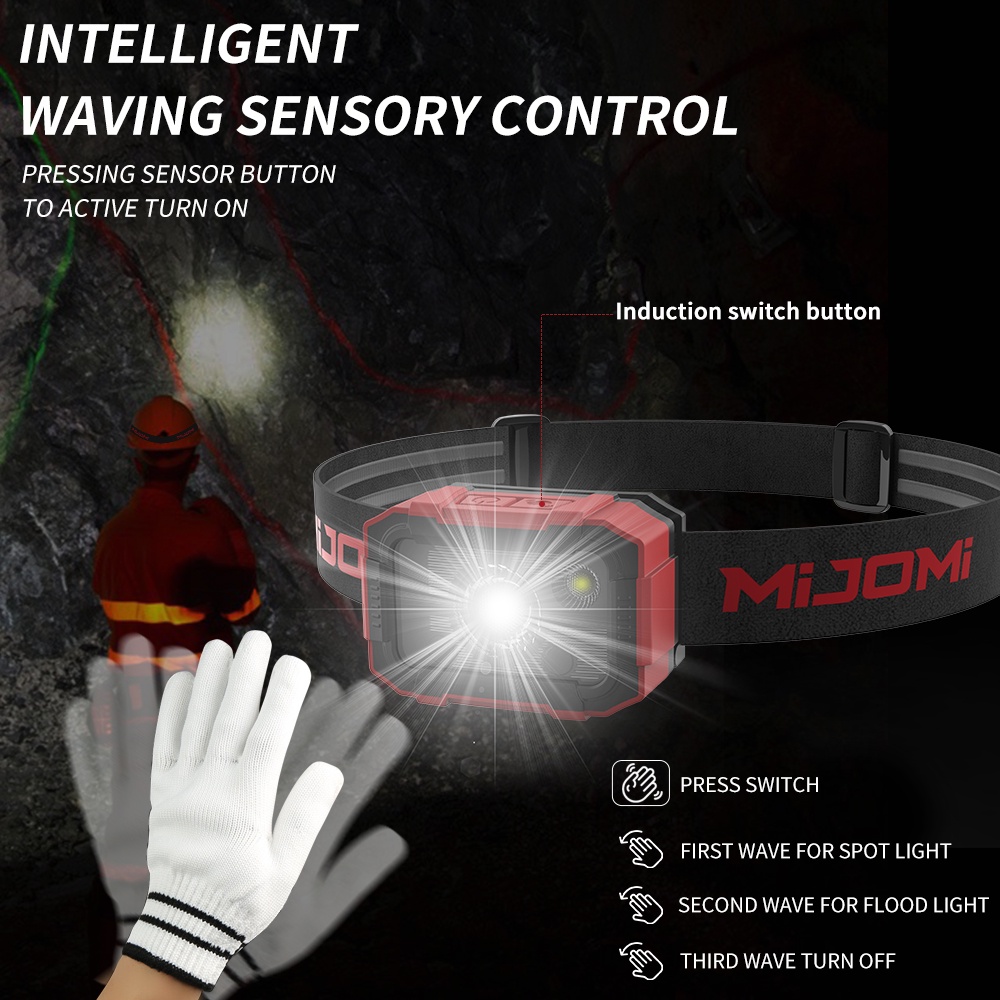 Mijomi Headlamp H20 With Wave Motion Sensor Headlight, Lightwight Head ...