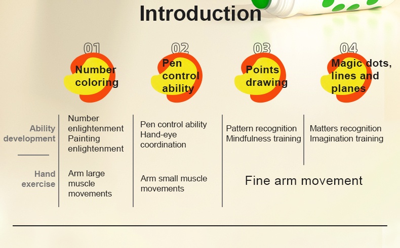 Mideer Washable Magic Dot Marker- 6/12 Colors available | Shopee Malaysia