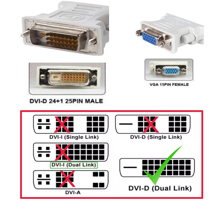 DVI D dual link 24+1 Pin DVI-D Dual-Link Male to VGA Female Converter ...