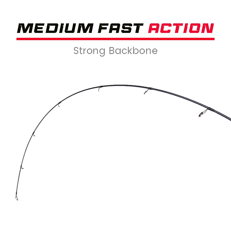 KFT LEMAX RIVER HUNTER Fishing Rod Joran Pancing Batang Pancing ...