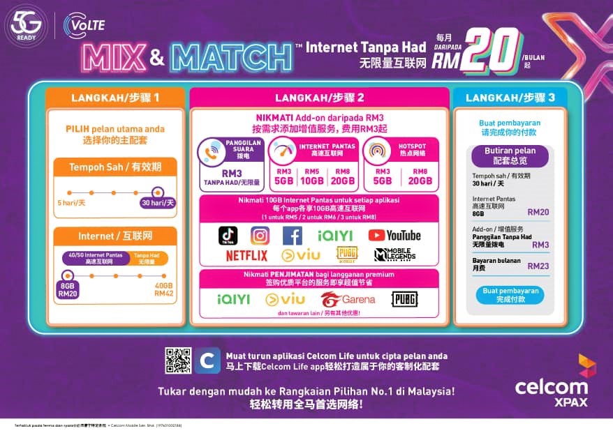Celcom Xpax Prepaid Sim Card Xpax New Unlimited Internet Tanpa Had
