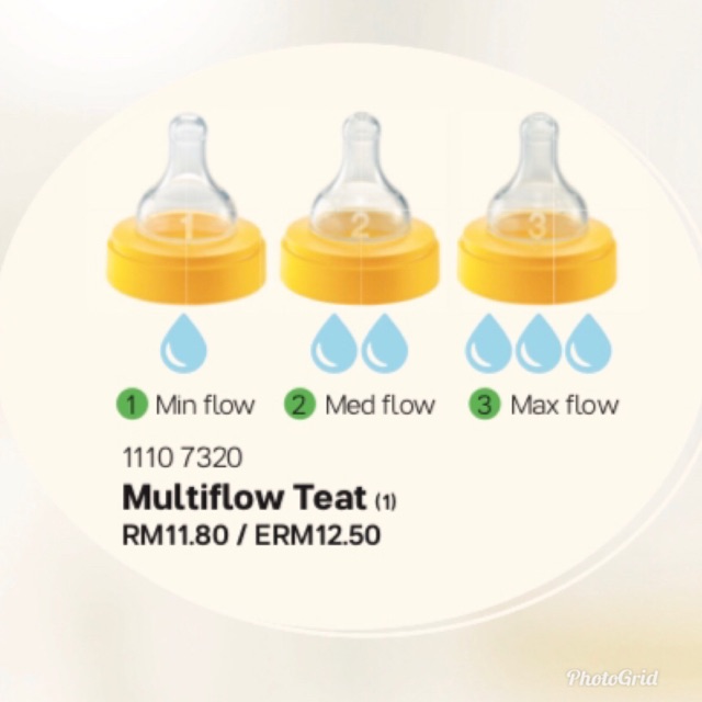 🍫Tupperware Multiflow Teat (1) | Shopee Malaysia