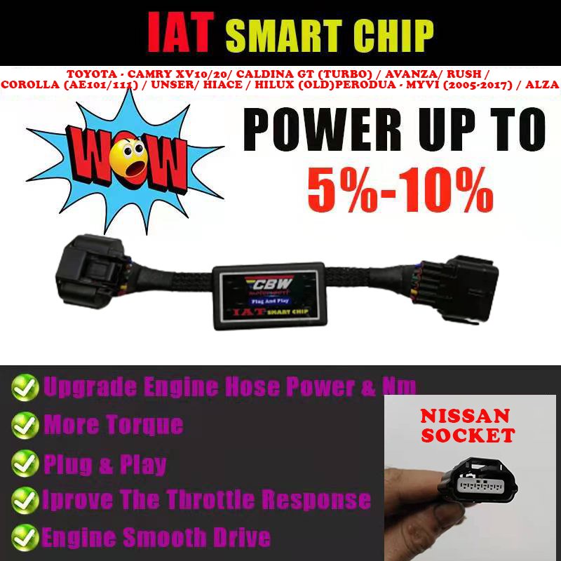 CBW IAT Smart Chip Tuning Booster System Nissan Almera Livina X-Trail Latio Sentra Air Flow ...