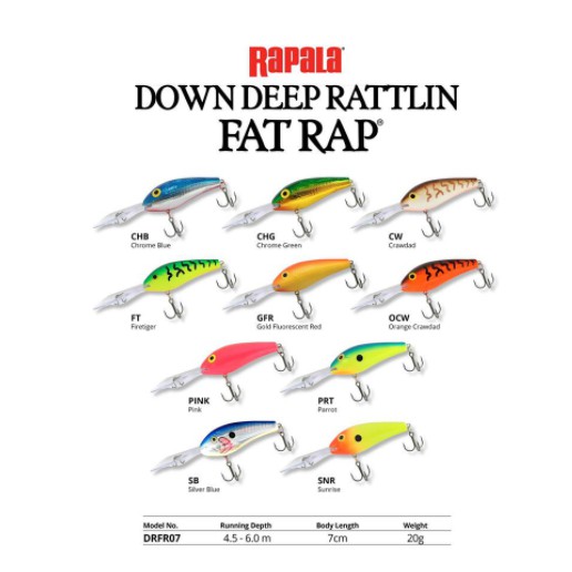RAPALA LURE DOWN DEEP RATTLIN FAT RAP - DRFR07 (7CM/20G) | Shopee Malaysia