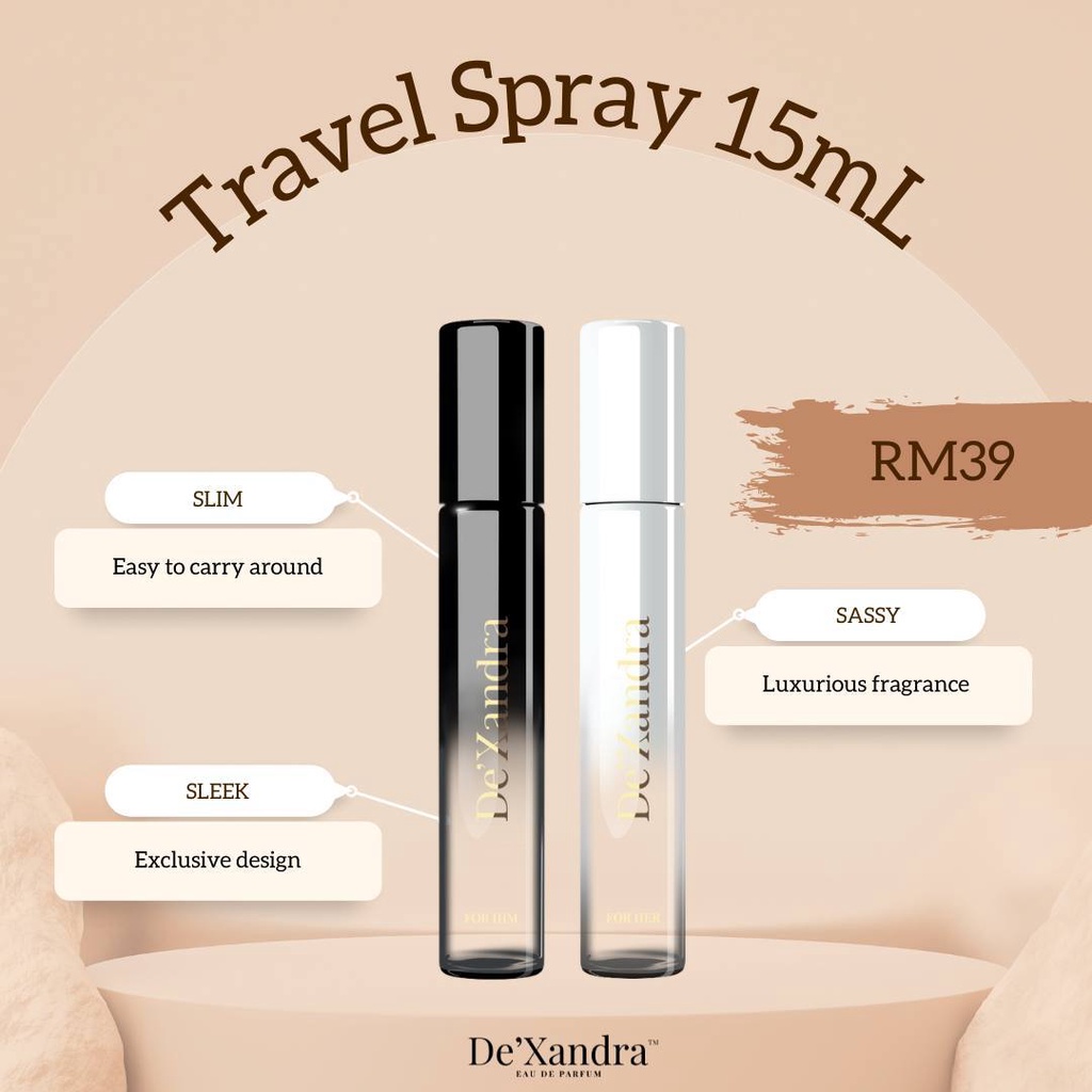 🔥🔥NEW DEXANDRA TRAVEL SPRAY 🔥🔥15ML READY STOCK | ORIGINAL DEXANDRA PERFUME EDP | Shopee Malaysia