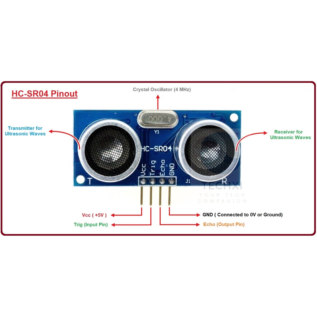 Hc Sr04 Ultrasonic Sensor 4pin Module With Without Bracket Range Finder Distance Measuring