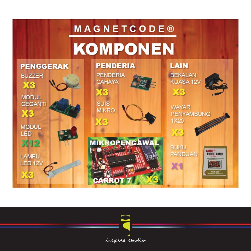 MAGNETCODE 3IN1 LAB KIT K3 (RBT TINGKATAN 2) | Shopee Malaysia