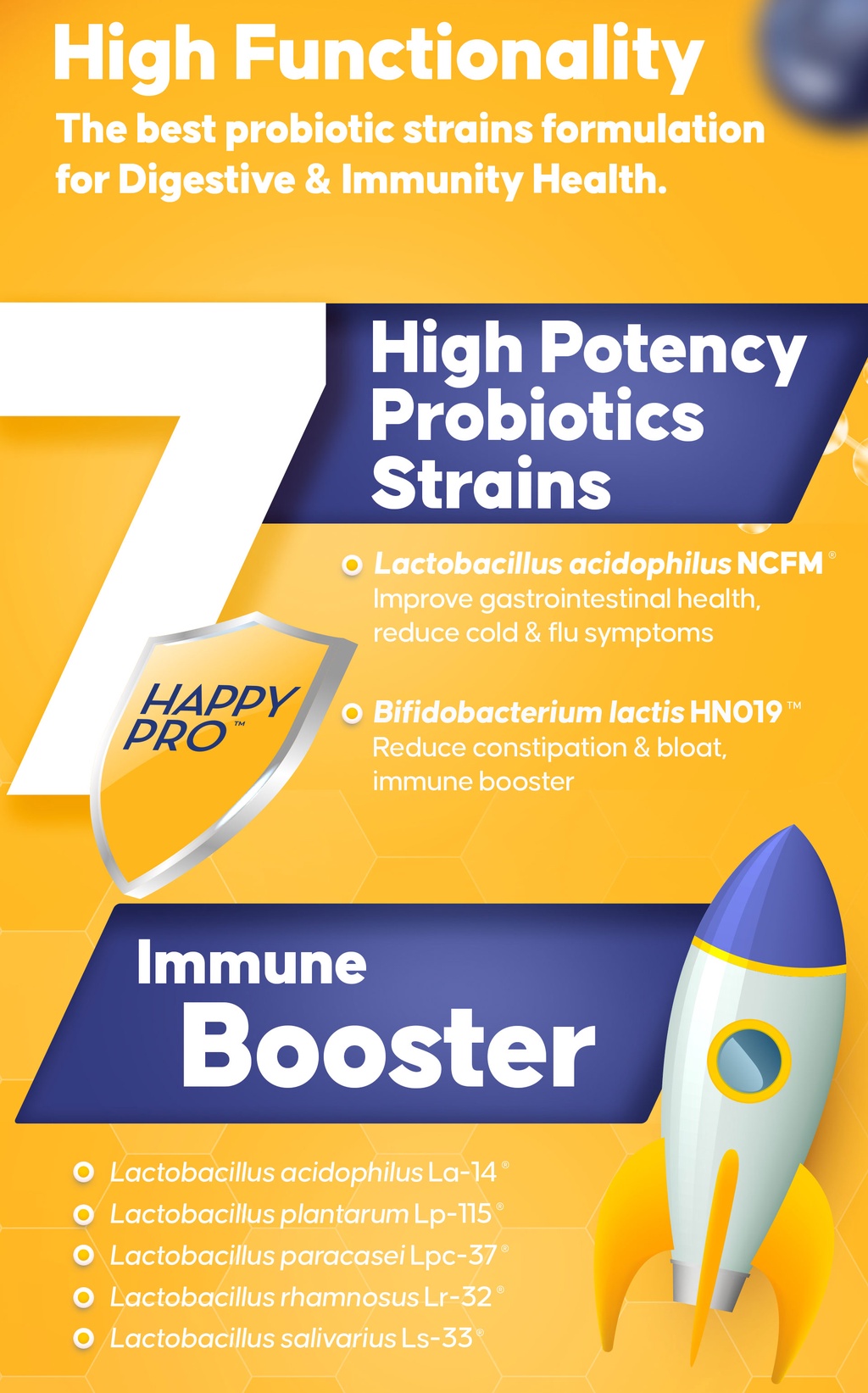 SpringHealth Happy PRO® Blueberry Drink Mix with 15 Billion CFU ...