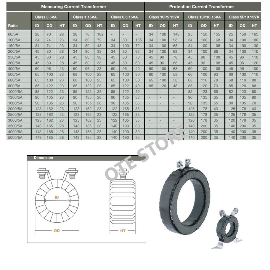 CLASS 10P10 15VA CURRENT TRANSFORMER CT COIL(300A / 400A / 600A ...