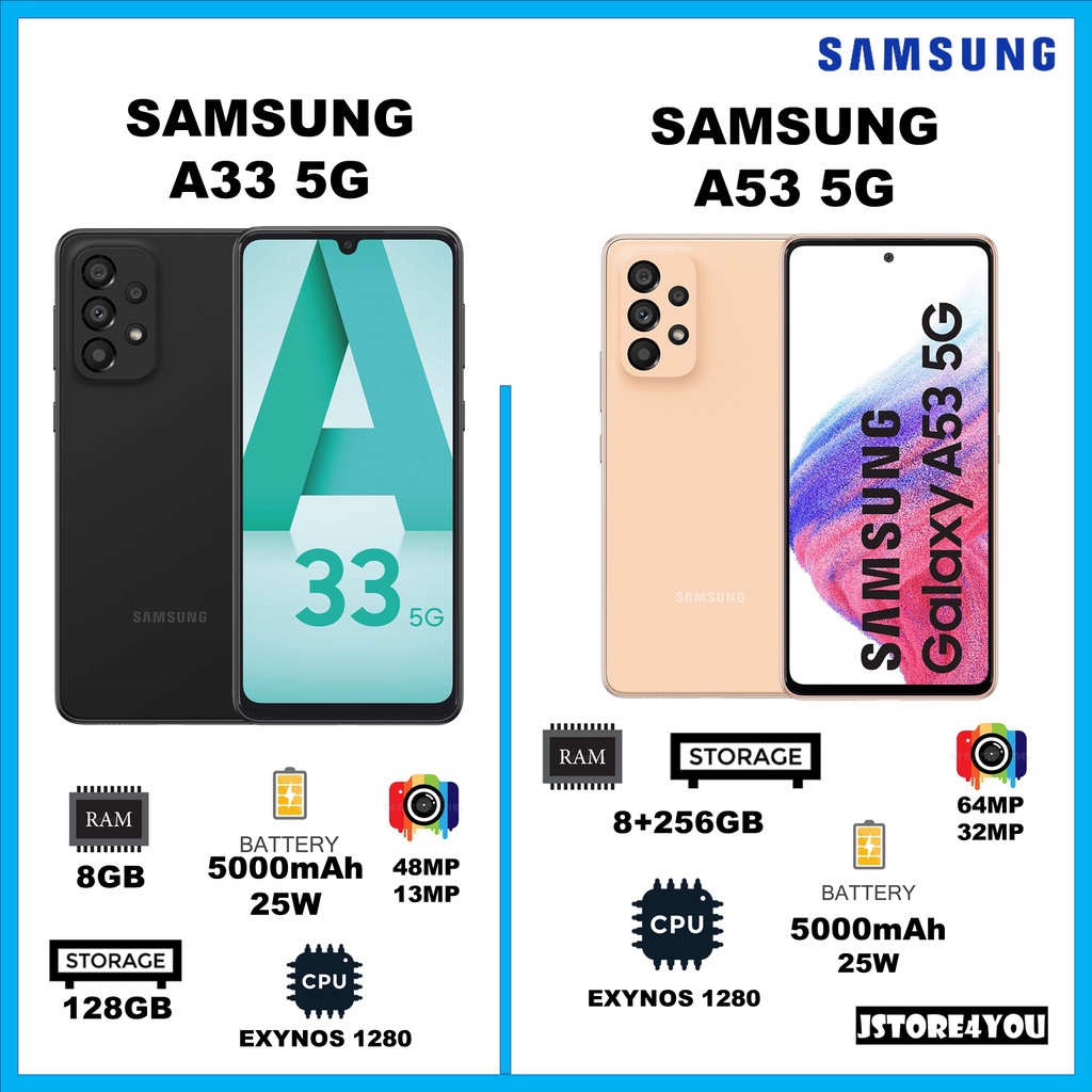 SAMSUNG A33 A336 5G 8+128GB 💥 1 YEAR WARRANTY SAMSUNNG | Shopee Malaysia