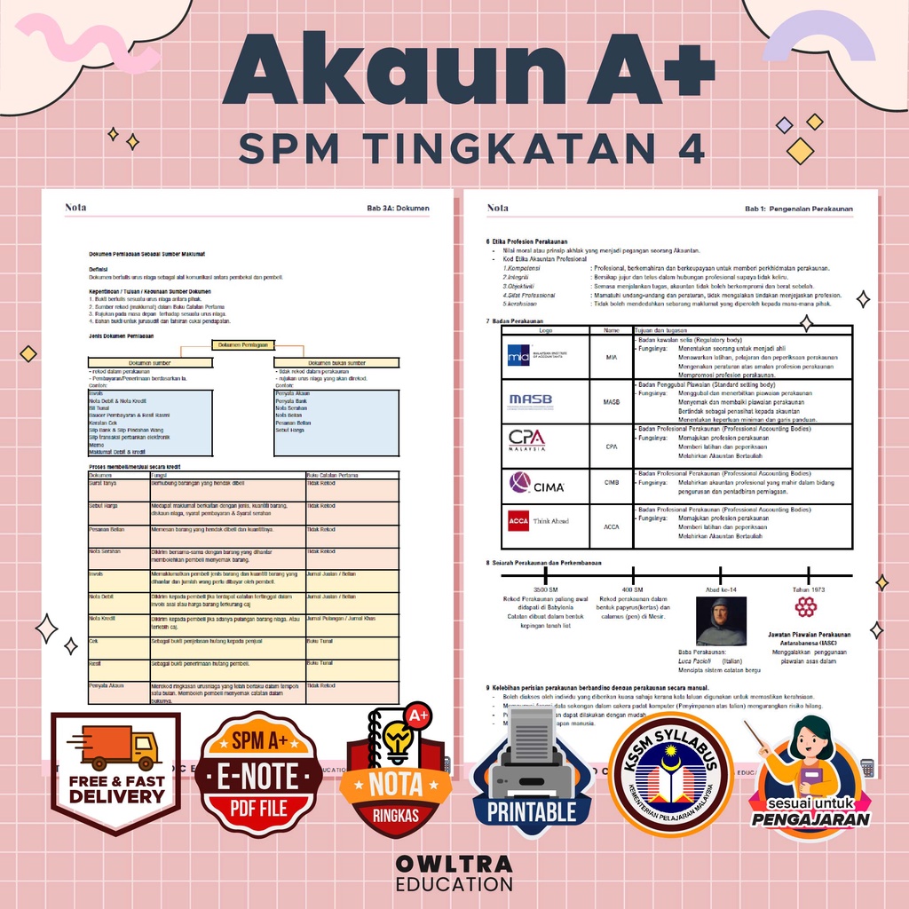 [NO DELIVERY FEE] SPM PRINSIP AKAUN NOTA LATIHAN AKAUN TINGKATAN 4 (KSSM) Buku Rujukan PDF (E ...