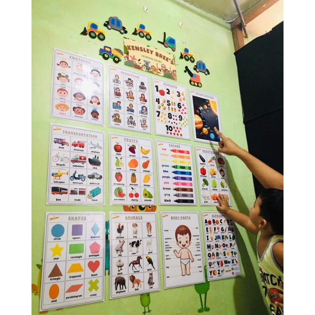 WALL CHARTS BUSYBOOK LAMINATED A4 EDUCATIONAL | Shopee Malaysia