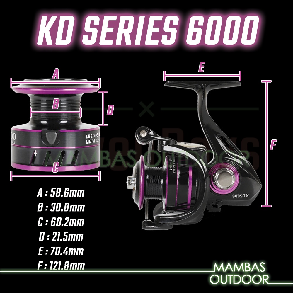 KD Spinning Reel 1000-6000 Fishing Mesin Kekili Pancing Metal Spool ...