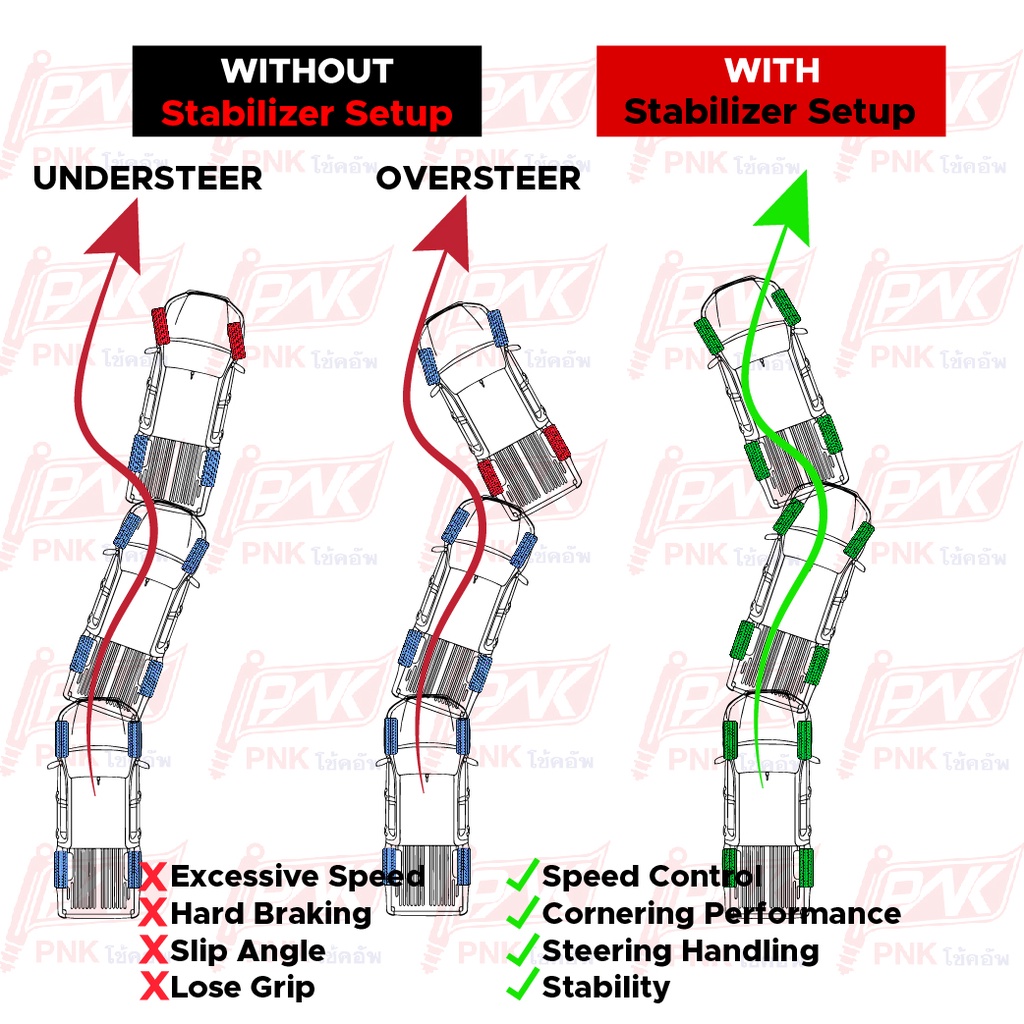 Stabilizer Setup Front Balance Arm Anti Roll Bar Toyota Hilux Ford ...
