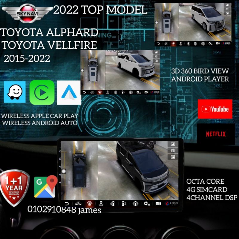 TOYOTA ALPHARD / VELLFIRE 3D 360 BIRD VIEW + TOP MODEL ANDROID PLAYER ...