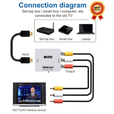 Converter Box HDMI to AV Adapter Hdmi2av Hdmi To Av Rca Tv Lama 3 Warna ...