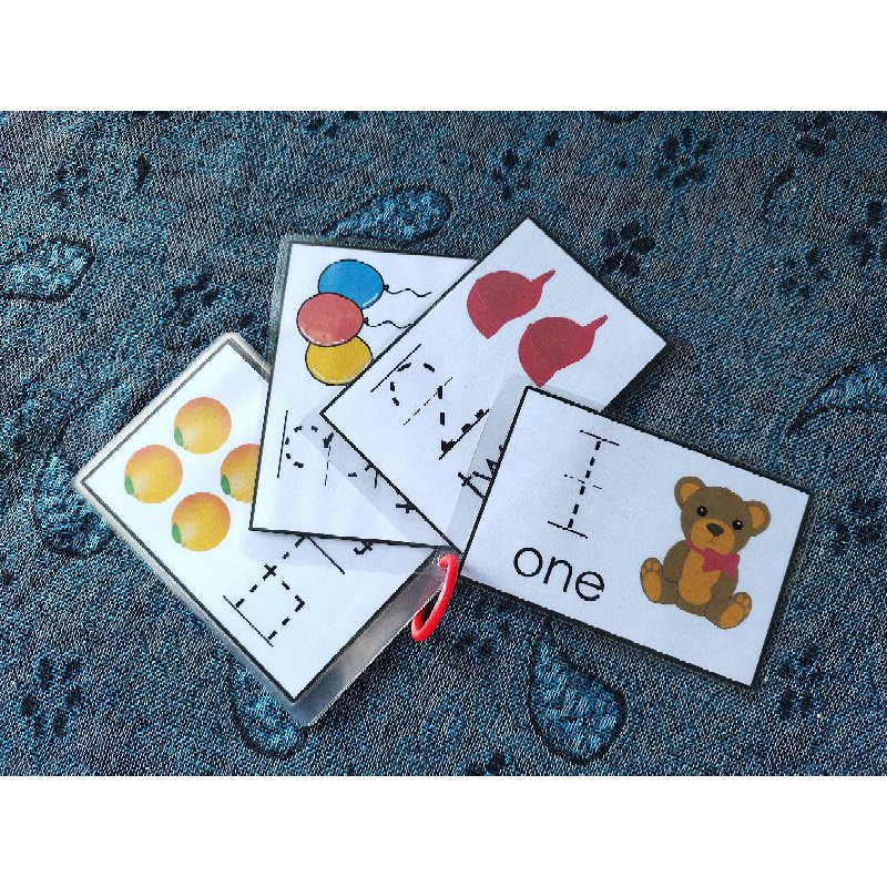 Laminated Number Flashcards 1-20 Trace and Learn | Shopee Malaysia