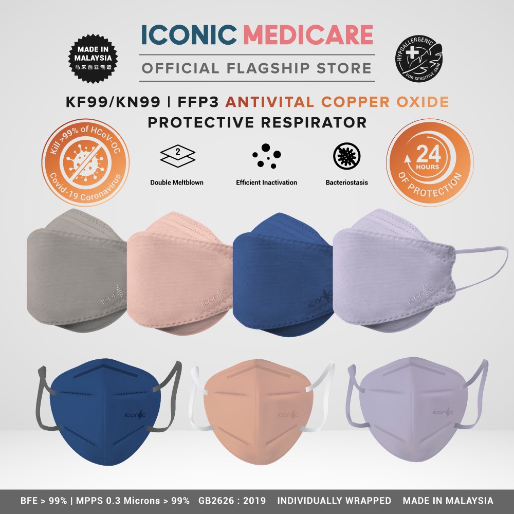 ICONIC KF99 4ply & KN99 5ply Antivirus Face Mask/Medical Face Mask ...